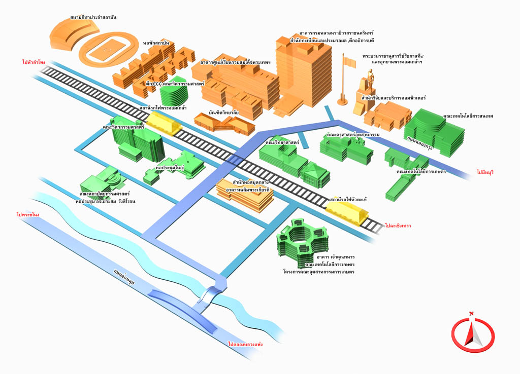 ส่วนพัสดุ สถาบันเทคโนโลยีพระจอมเกล้าเจ้าคุณทหารลาดกระบัง